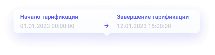 Облачная инфраструктура, серверы и S3 хранилище для бизнеса - Procloud